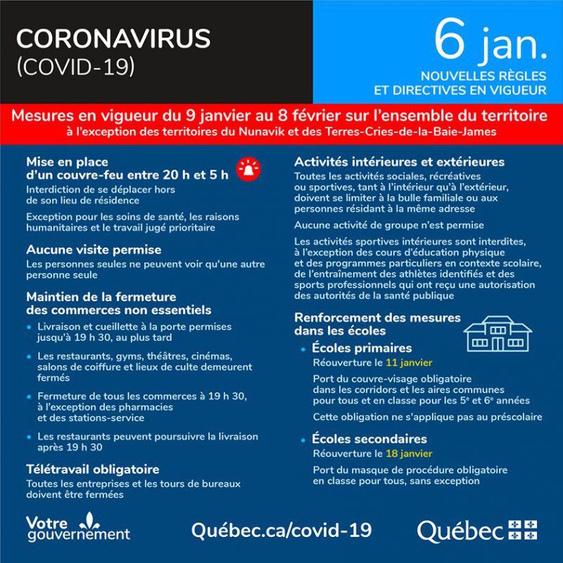 COVID-19 Nouvelles règles et directives 6 janvier 2021 - Shannon